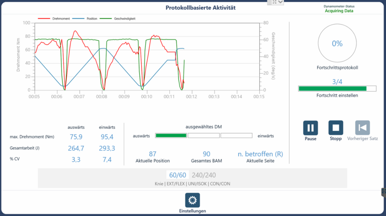 Isokinetisches Training mit Biodex System 4 von proxomed