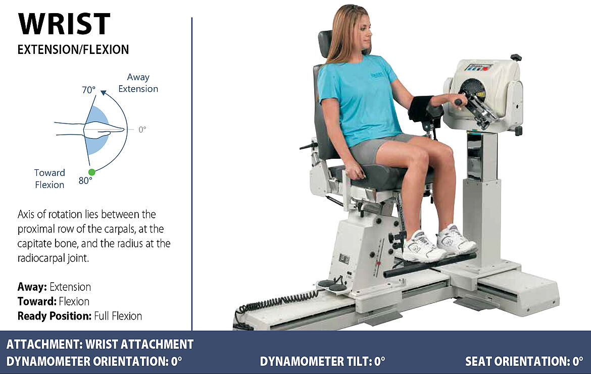 Isokinetisches Training mit Biodex System 4 von proxomed