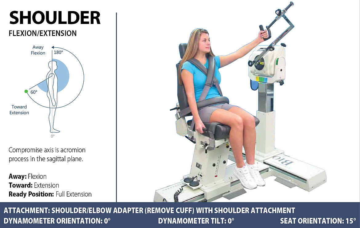 Isokinetisches Training mit Biodex System 4 von proxomed