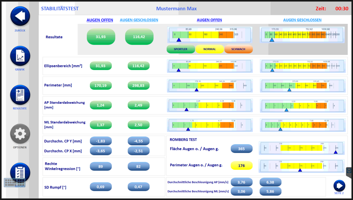 TecnoBody ProKin entdecken