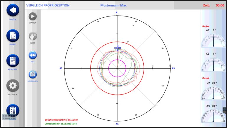 TecnoBody ProKin entdecken