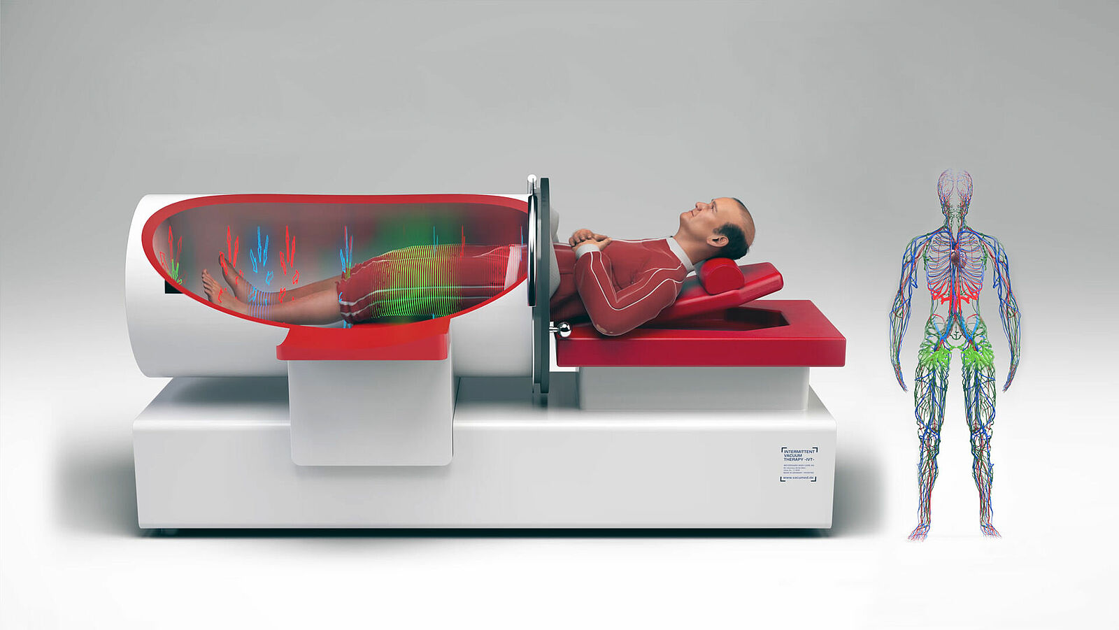 Apparative Lymphdrainage │ proxomed