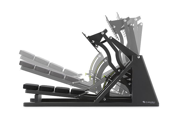 Canali System entdecken | proxomed