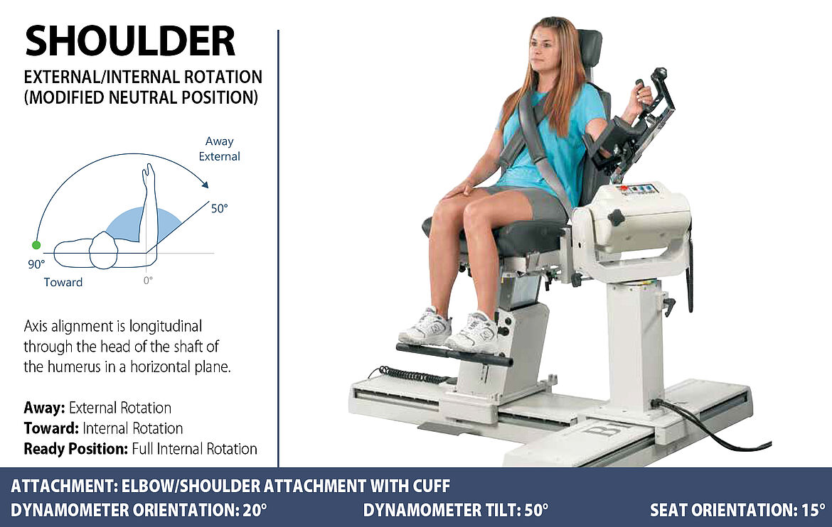 Isokinetisches Training mit Biodex System 4 von proxomed